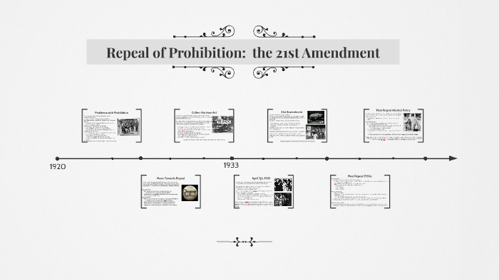 Repeal of Prohibition: the 21st Amendment by Caitlin Blomgren on Prezi