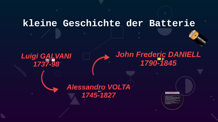 Das Daniell-Element by Nora Martin on Prezi