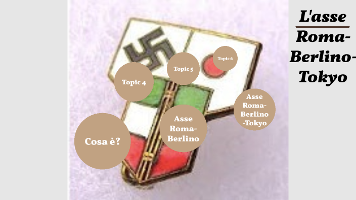 L'Asse Roma-Berlino-Tokyo by Beatrice Ragonesi on Prezi