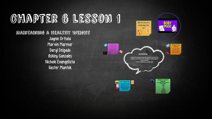 Chapter 6 lesson 1 by group11 health on Prezi