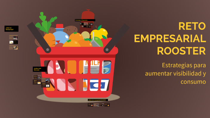 ROOSTER: Innovación en Bebidas Energéticas by Andrey Bolaños on Prezi