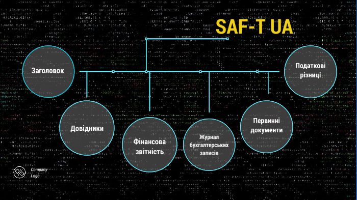 SAF-T UA by ковтунович наталія on Prezi