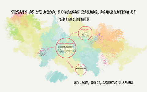 Treaty of velasco, Runaway scrape,Declaration of independence by Jacy L ...