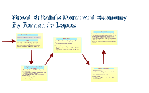 Great Britains Dominant Economy by Fernando Lopez on Prezi