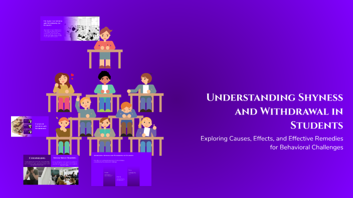 Understanding Shyness and Withdrawal in Students by Husna Afsal on Prezi