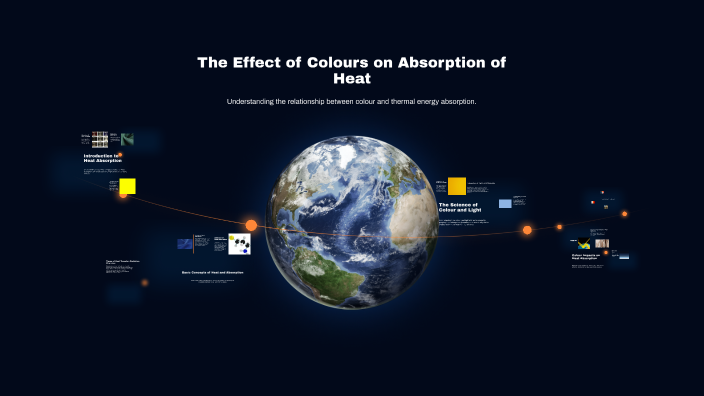 The Effect of Colours on Absorption of Heat by Jeevan Kumar on Prezi