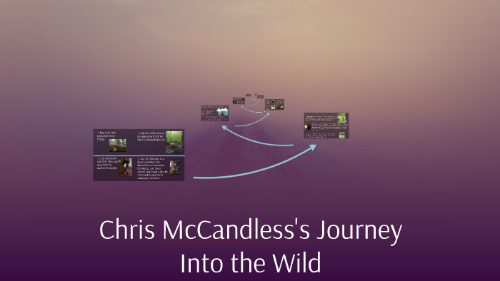 Chris McCandless Into the Wild Timeline by Zach Hyre on Prezi