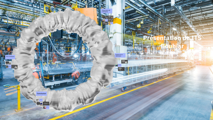 Présentation de ITS Bouhjar dans le domaine textile by Maher sayedi on ...