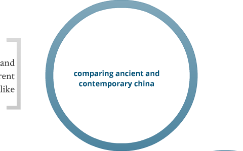 comparing ancient and modern china by Trevor Poole on Prezi