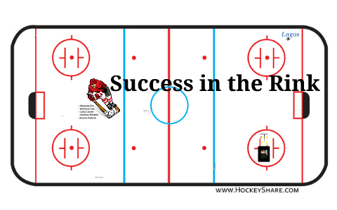 Outliers Chapter 1: The Matthew Effect by Siobhan Murphy on Prezi