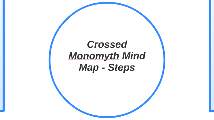 Crossed Monomyth Mind Map by Danielle Divito on Prezi