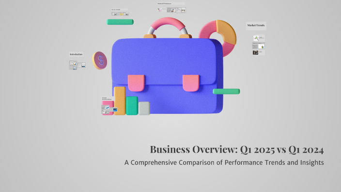 Business Overview: Q1 2025 vs Q1 2024 by Ellen Ingrid Mau Asam on Prezi