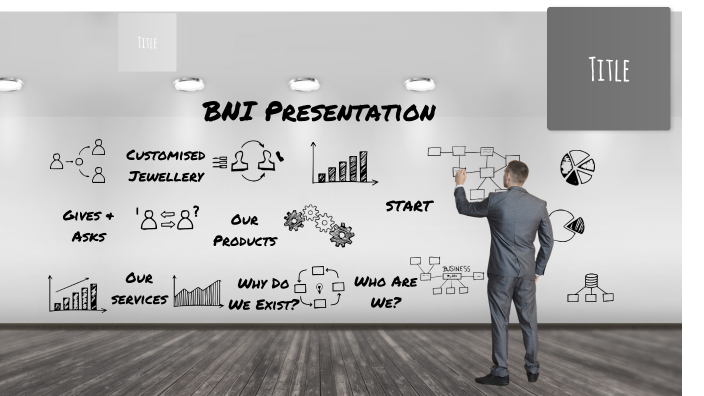 BNI PRESENTATION by Nishit Shah on Prezi