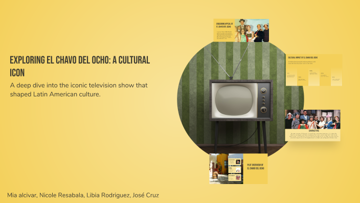 Exploring El Chavo del Ocho: A Cultural Icon by Mia on Prezi