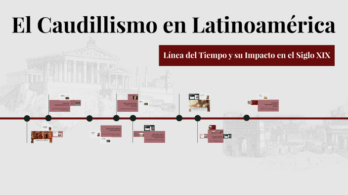 El Caudillismo en Latinoamérica by sebastian quispe on Prezi