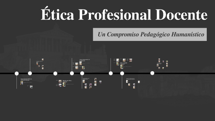 Ética Profesional Docente by Tania Maythe Luna Bonilla on Prezi
