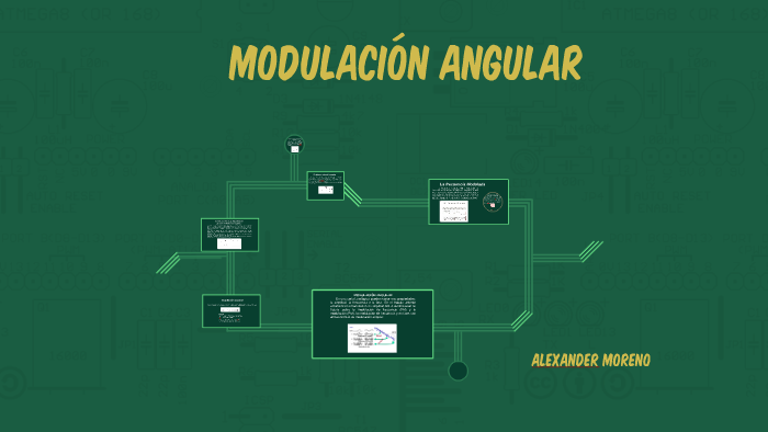 modulación angular by ALEXANDER MORENO on Prezi