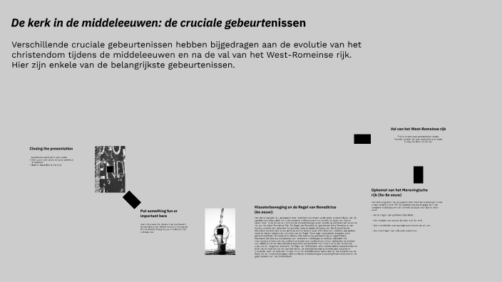 de kerk in de middeleeuwen by kaylee verresen on Prezi
