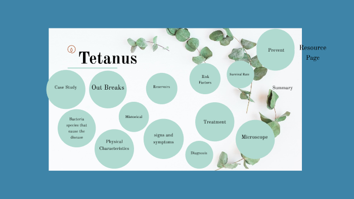 Tetanus by Michaela Haney on Prezi