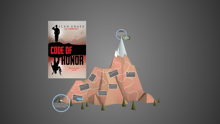 Code of honnor by Logan Baucom