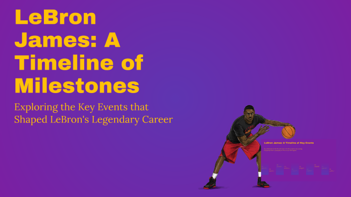 LeBron James: A Timeline of Milestones by sol gibson on Prezi