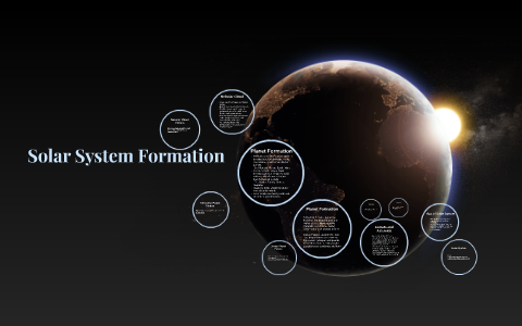 Solar System Formation by on Prezi