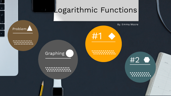 Logarithmic Functions by Emma Moore on Prezi