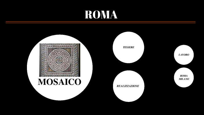 IL MOSAICO by rawane haboula on Prezi
