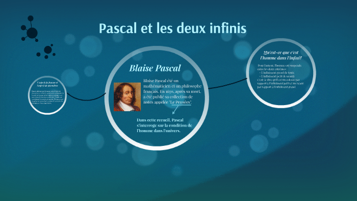 Blaise Pascal by Giulia De Cristofaro on Prezi