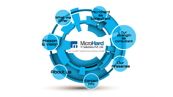 Micro-Hard IT Solution Pvt. Ltd by MicroHard IT Solution Pvt Ltd. on Prezi