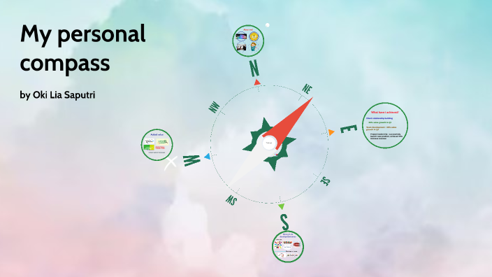 Personal compass by Oki Lia on Prezi