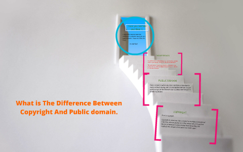 What is The Difference Between Copyright And Public domain. by Austin ...