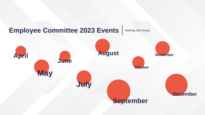Employee Committee 2023 By Jenna Andrew On Prezi