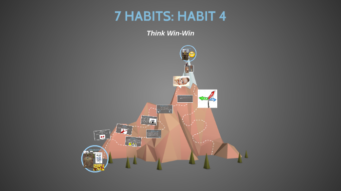 7 HABITS: HABIT 4 by Jacqueline Burton on Prezi
