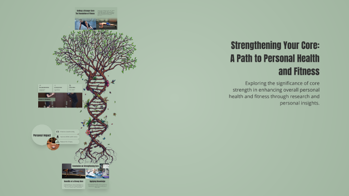 Strengthening Your Core: A Path to Personal Health and Fitness by ...