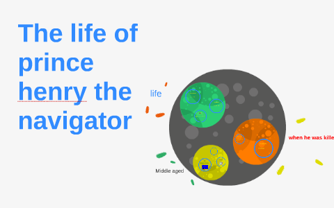 The life of prince henry the navigator by savannah lovewell on Prezi
