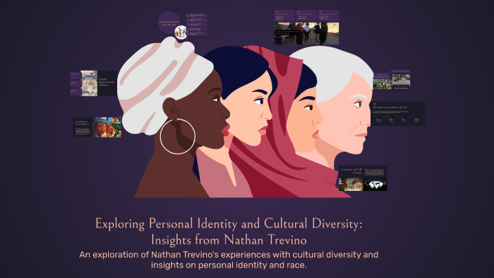 Exploring Personal Identity and Cultural Diversity: Insights from ...