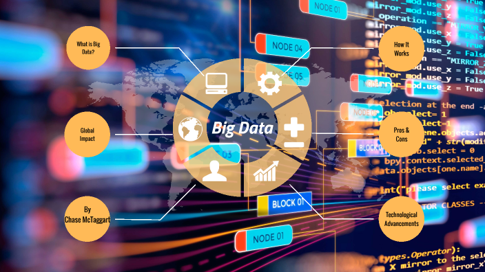 Big Data and its Impact on Society by Chase McTaggart on Prezi