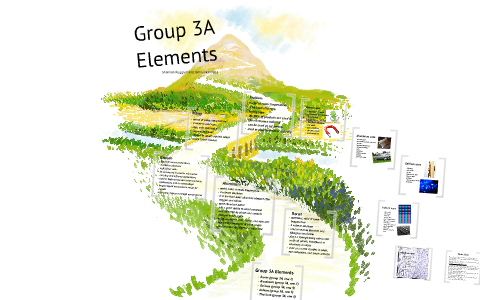 Group 3A Elements by Shannon Ruggieri on Prezi