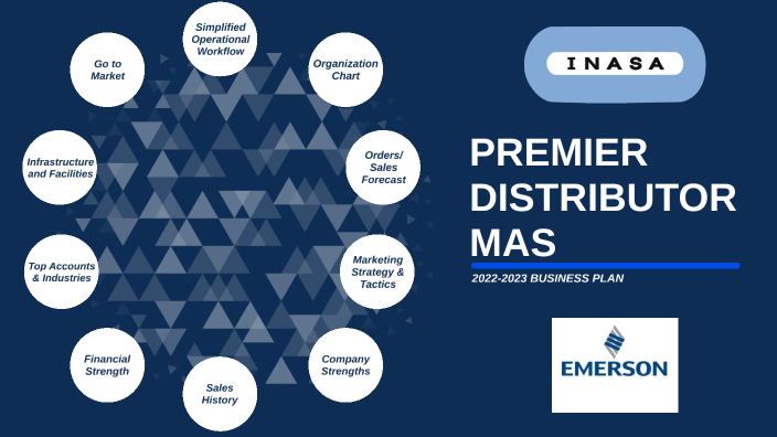 INASA - EMERSON by Juan Ordas on Prezi