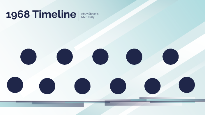 1968 Timeline by Abby Stevens on Prezi
