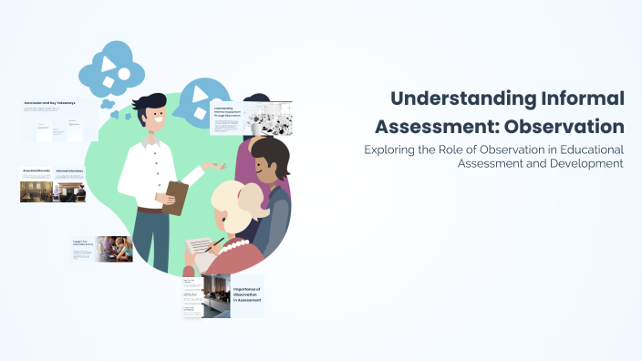 Understanding Informal Assessment: Observation by Arwin Barcellano on Prezi