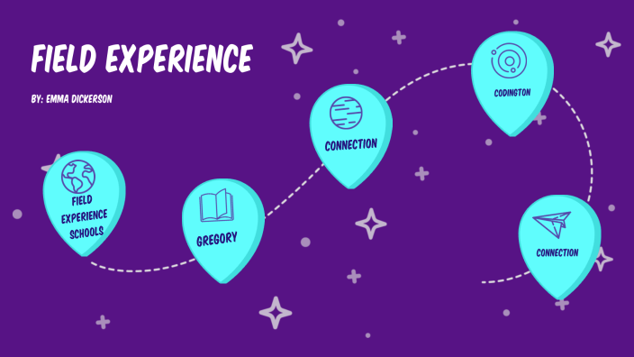 Field Experience Presentation by Emma Dickerson on Prezi