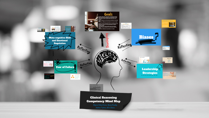 Clinical Reasoning Competency Mind Map by Mary Handy on Prezi