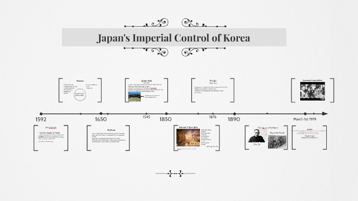 Japan imperialism on Korea by kayauni casperson