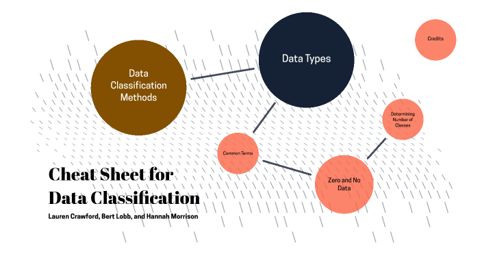Cheat Sheet for Data Classification by Robertson Lobb on Prezi