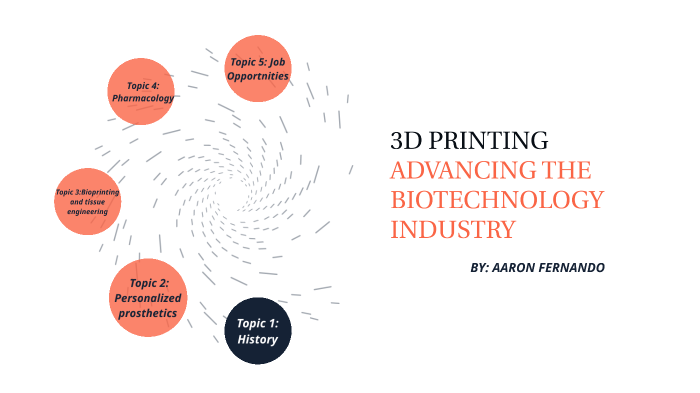 HOW 3D PRINTING IS ADVANCING THE BIOTECH INDUSTRY by Aaron Fernando on ...