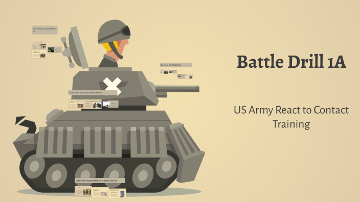 Battle Drill 1A by Joshua St. Germaine on Prezi