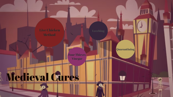 Medieval Cures by Soledad Tolentino on Prezi