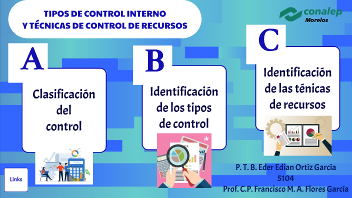 TIPOS DE CONTROL INTERNO Y TÉCNICAS DE CONTROL DE RECURSOS by Eder ...